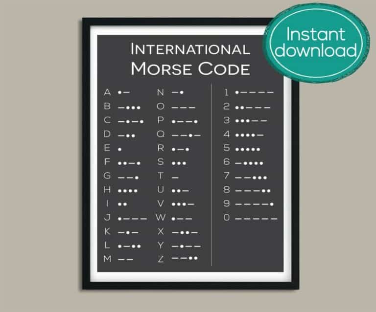On Completing PMI Renewal & International Morse Code Printable Poster ...